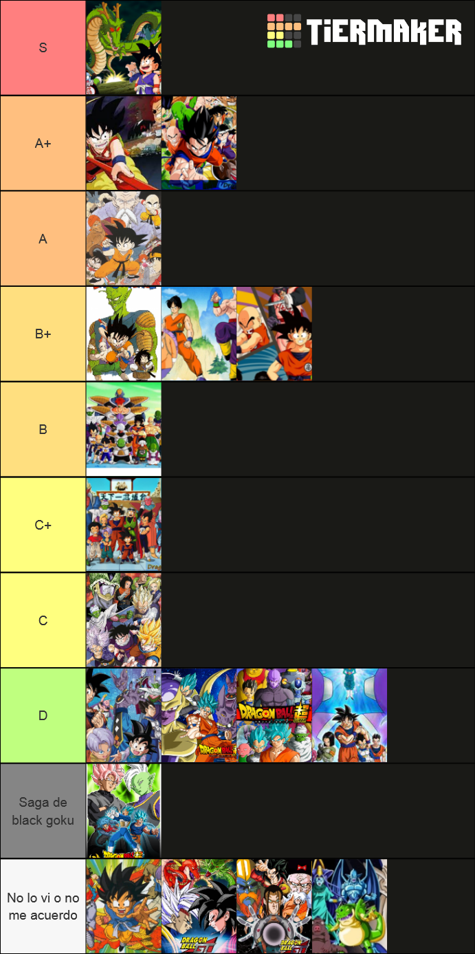 de sagas de dragon ball Tier List (Community Rankings) - TierMaker