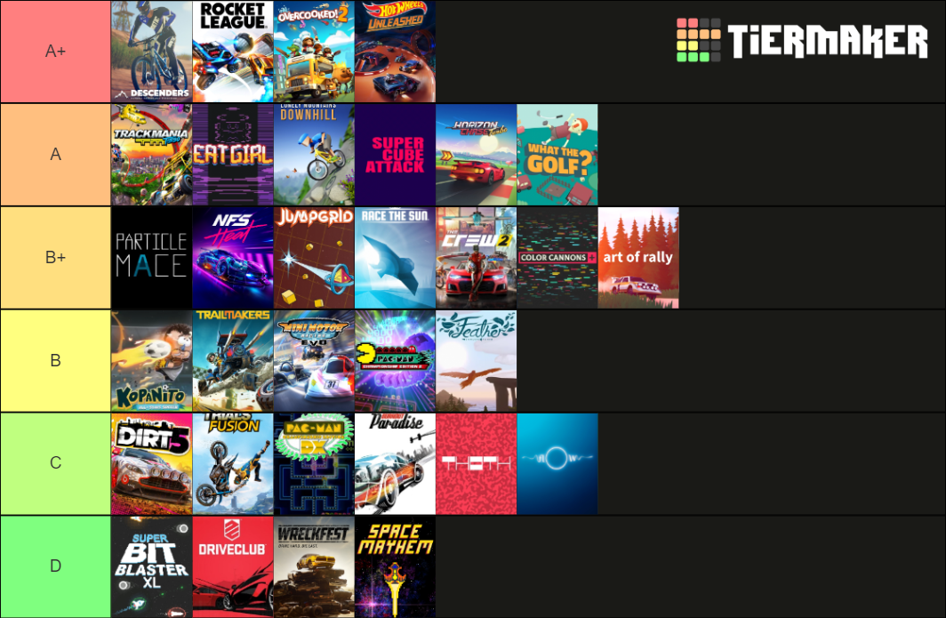Arcade & Driving Games Tier List (Community Rankings) - TierMaker