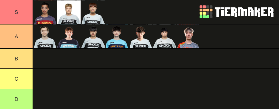San Francisco Shock Roster Tier List (Community Rankings) - TierMaker