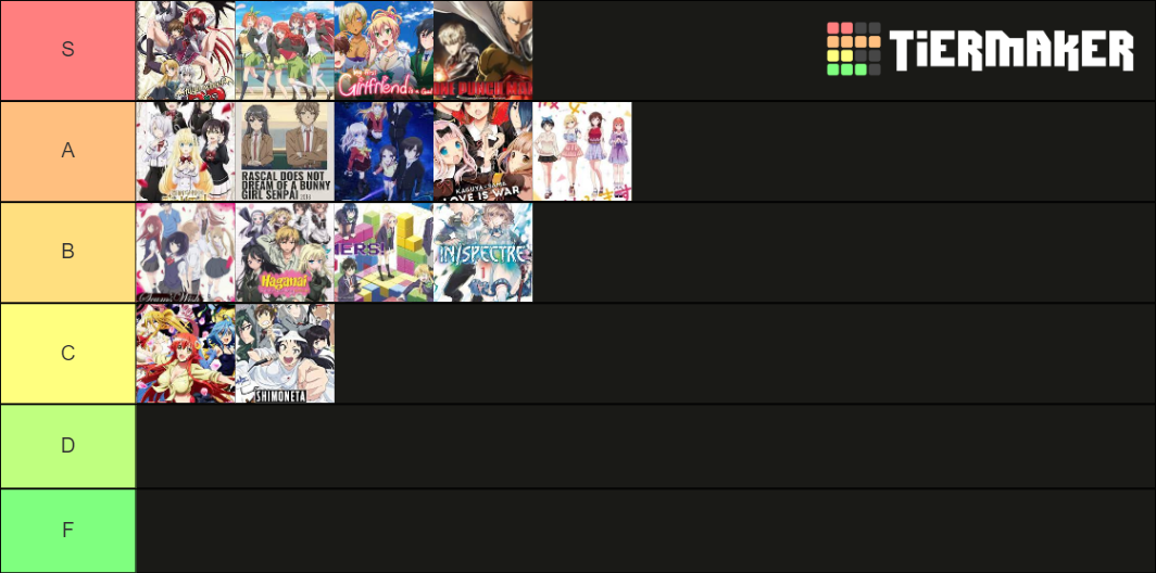 Romance Anime Ranking 6/27/21 Tier List (Community Rankings) - TierMaker