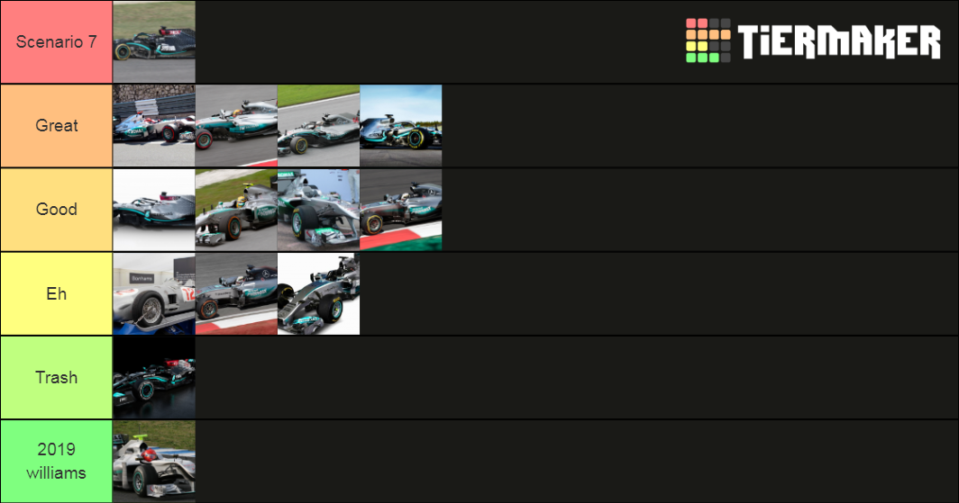 Mercedes Formula 1 Livery Tier List (Community Rankings) - TierMaker