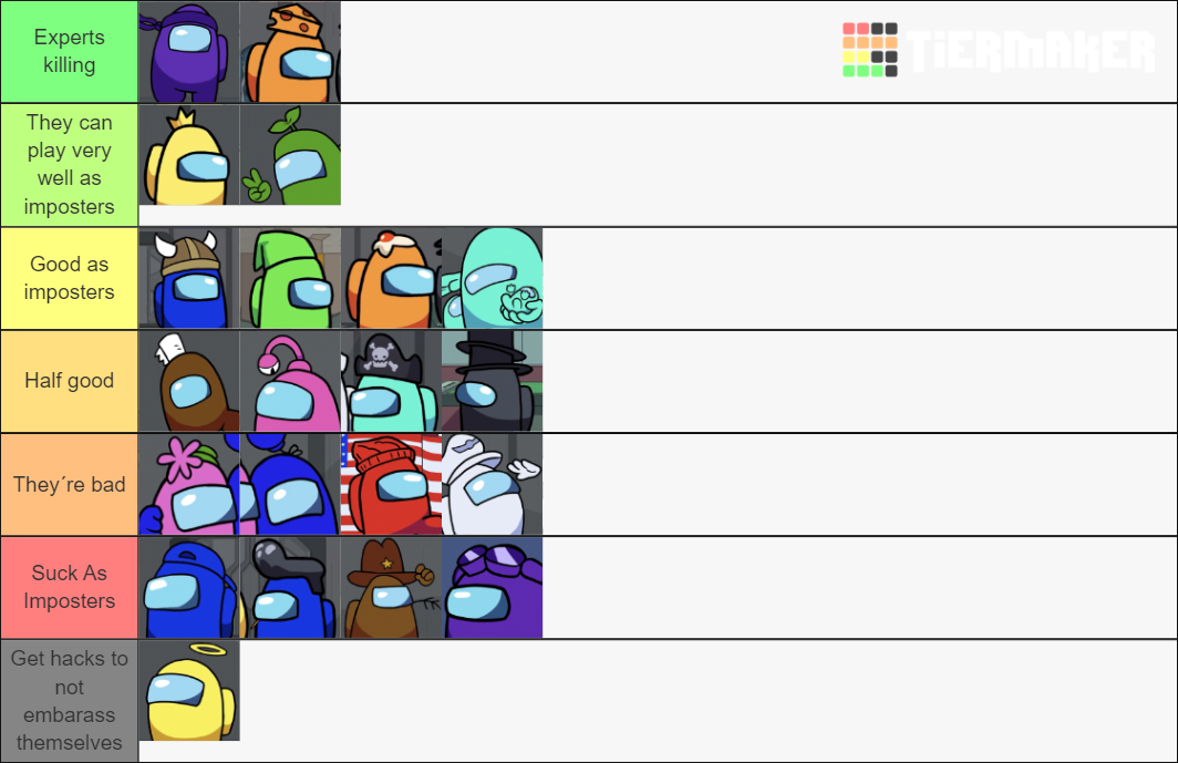 Among Us Logic - GameToons Tier List (Community Rankings) - TierMaker