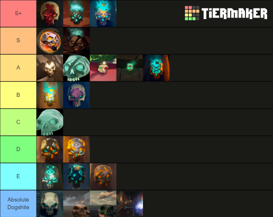 Sea Of Thieves Skull Tier List Community Rankings TierMaker