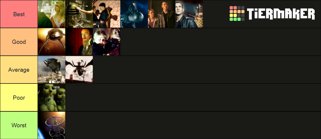 DW Series 1 Tier List (Community Rankings) - TierMaker