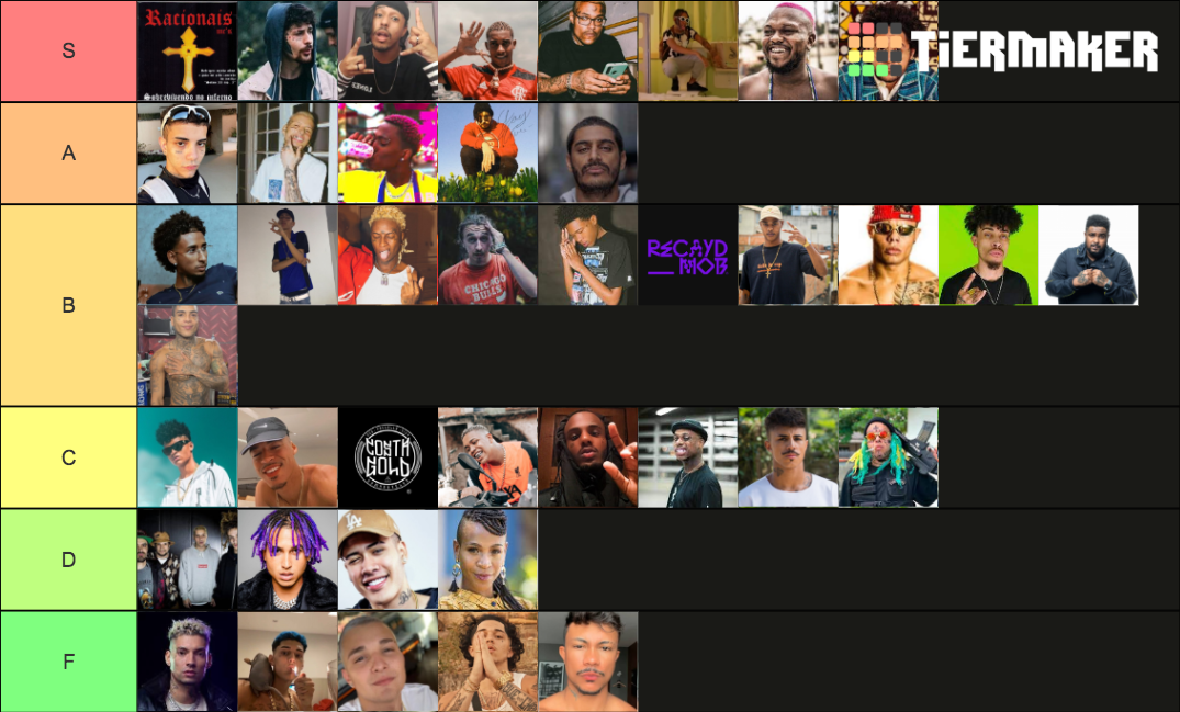 Trap/Rap Brazilian Tier List (Community Rankings) - TierMaker