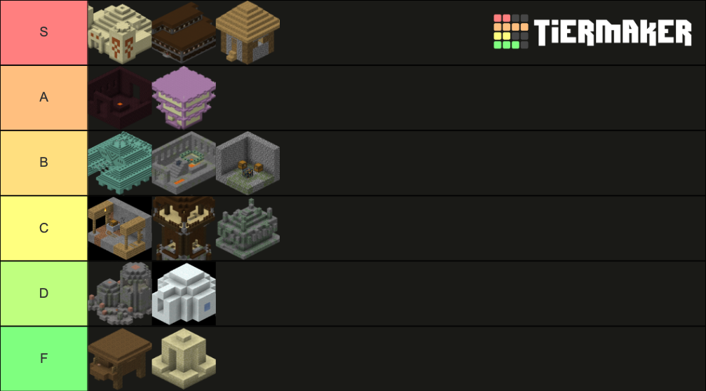 All Minecraft Structures Tier List (Community Rankings) - TierMaker