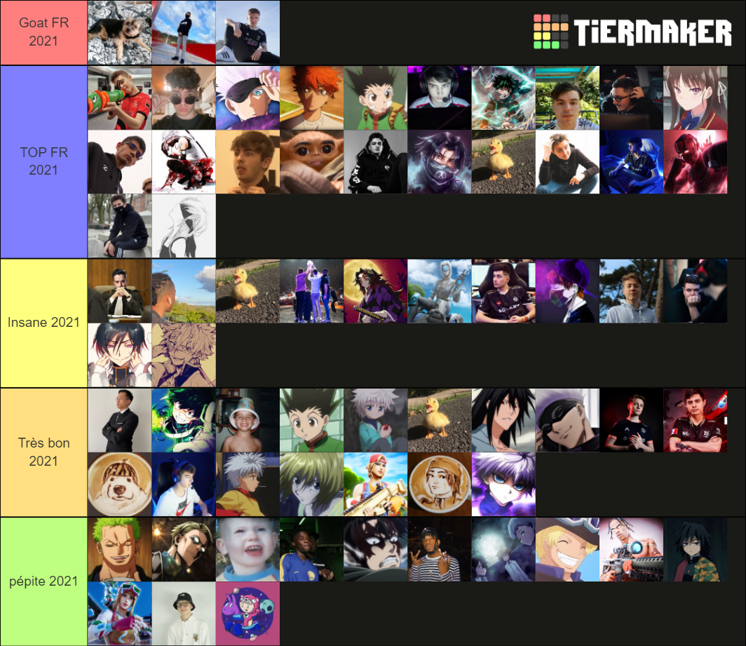 Fortnite fr pro Tier List (Community Rankings) - TierMaker