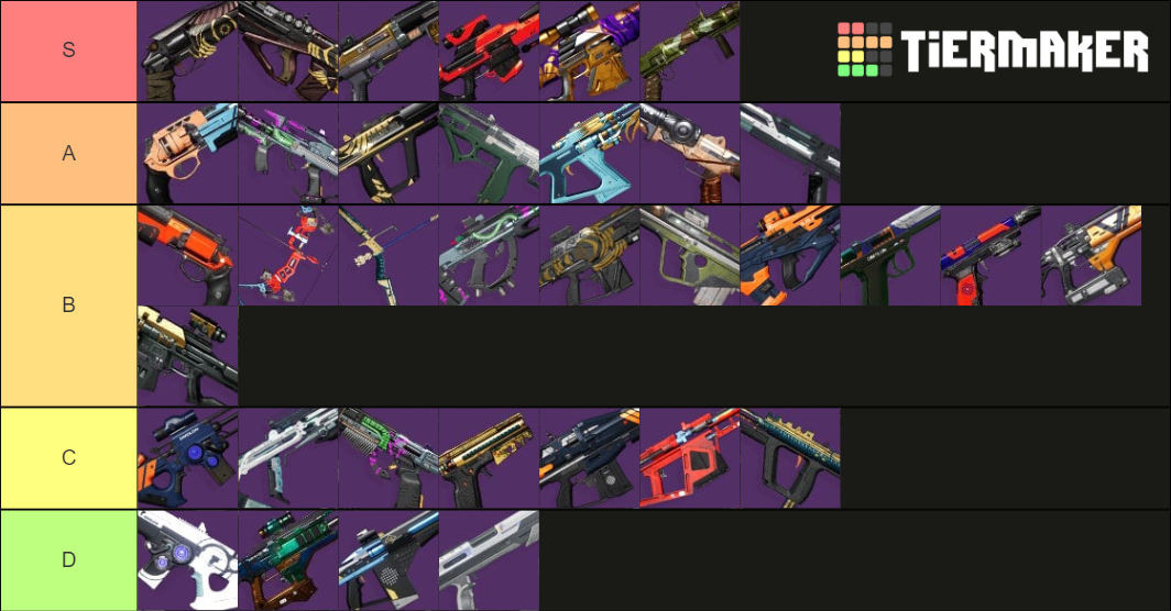 Destiny 2 weapon archetypes Tier List (Community Rankings) - TierMaker