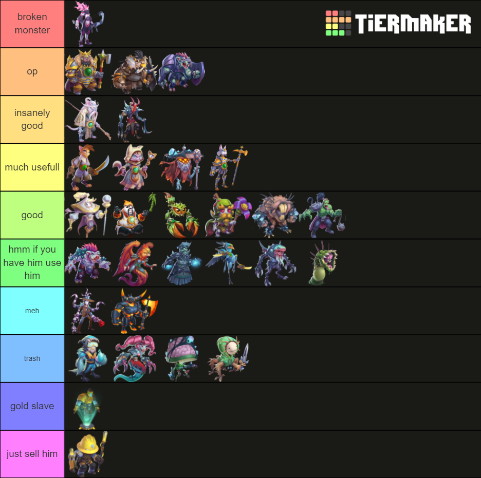 corrupted monsters baby Tier List (Community Rankings) - TierMaker