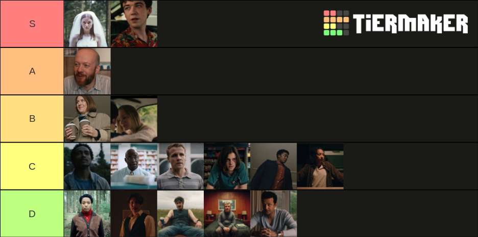End Of The F***ing World characters Tier List (Community Rankings ...