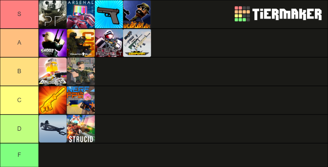 Roblox FPS Games Tier List (Community Rankings) - TierMaker