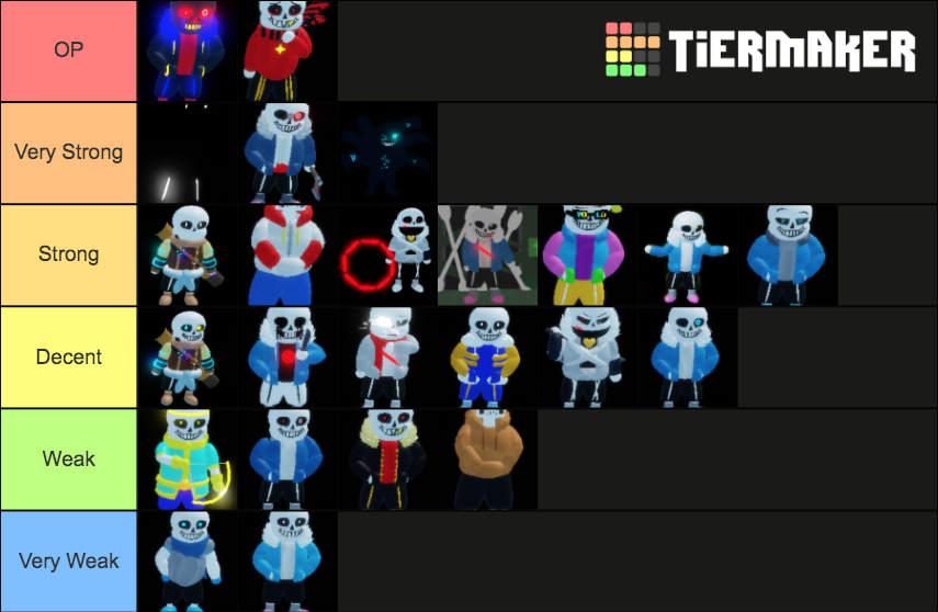 Hour of Judgement Sans Tier List (Community Rankings) - TierMaker