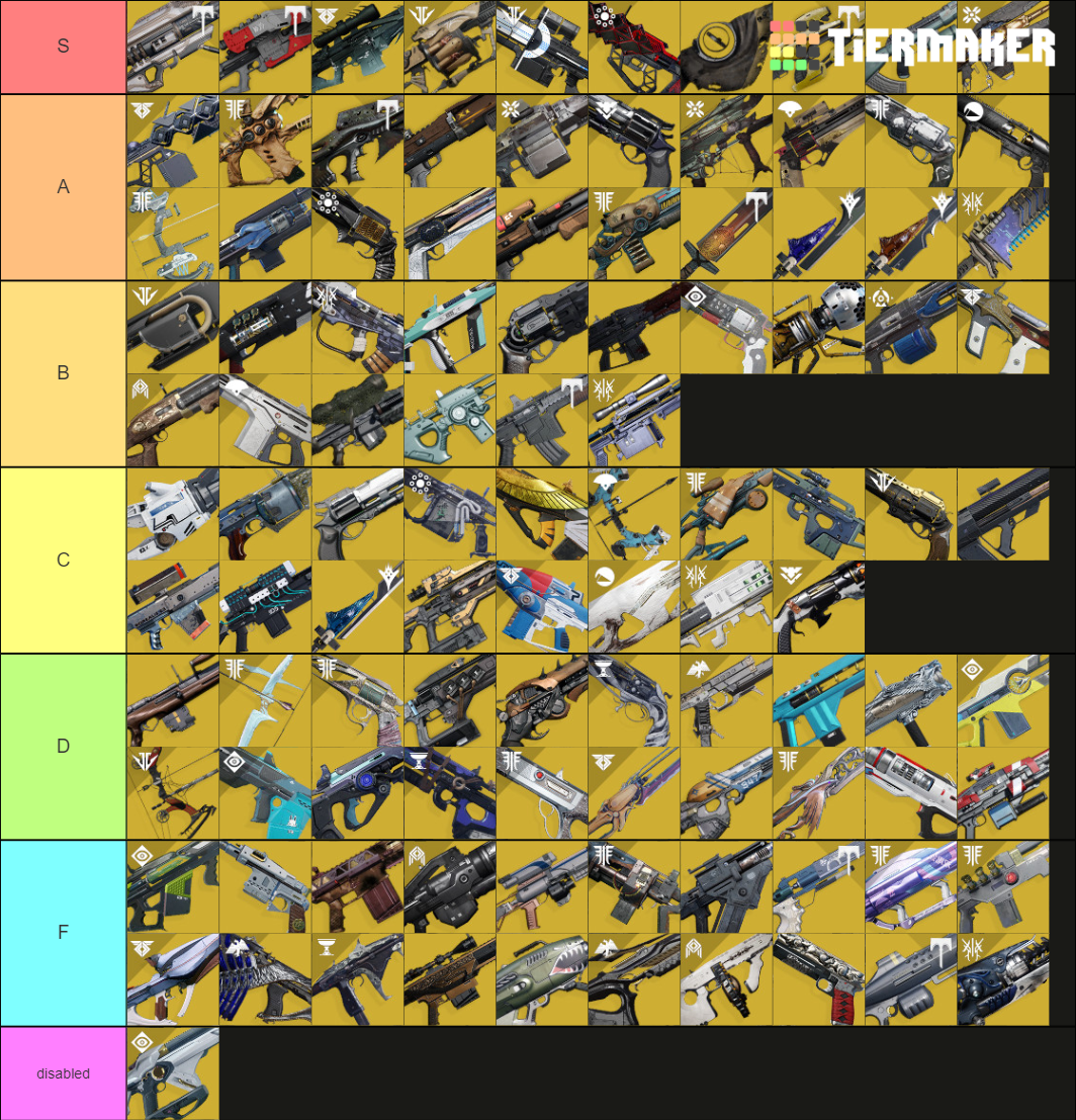 All Destiny 1 & 2 Exotic Weapons Tier List (Community Rankings) - TierMaker