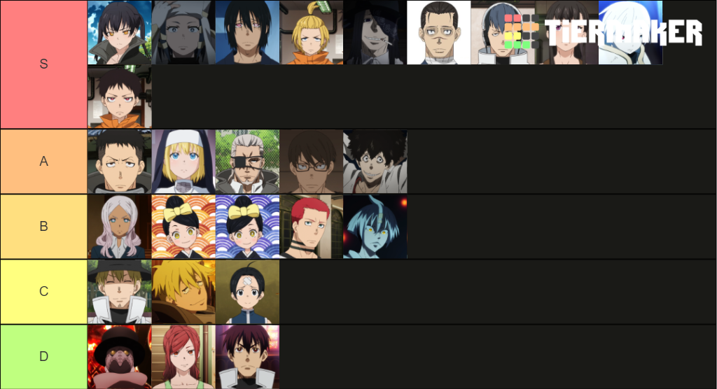 Fire Force Characters Tier List (Community Rankings) - TierMaker