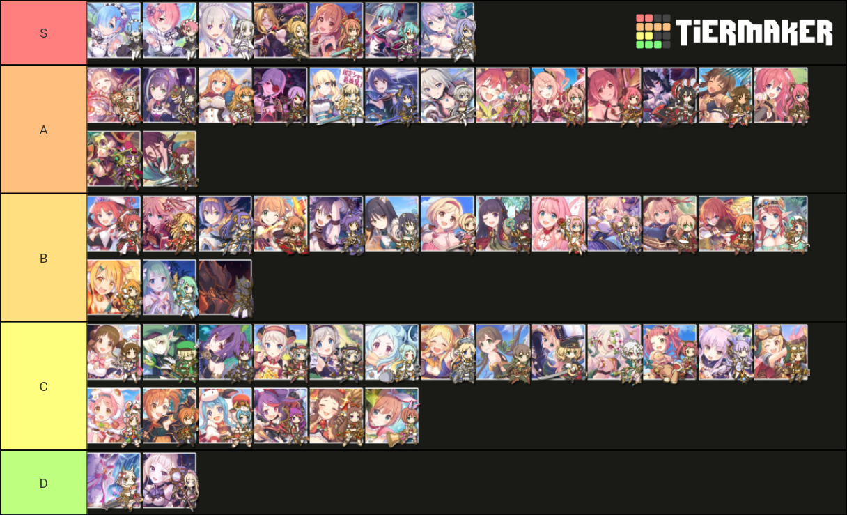 Princess Connect Re:Dive Waifu Tier List (Community Rankings) - TierMaker