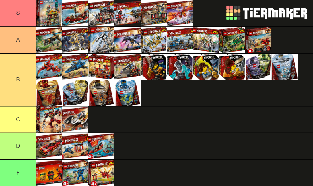 Ninjago Legacy Sets Tier List (Community Rankings) - TierMaker
