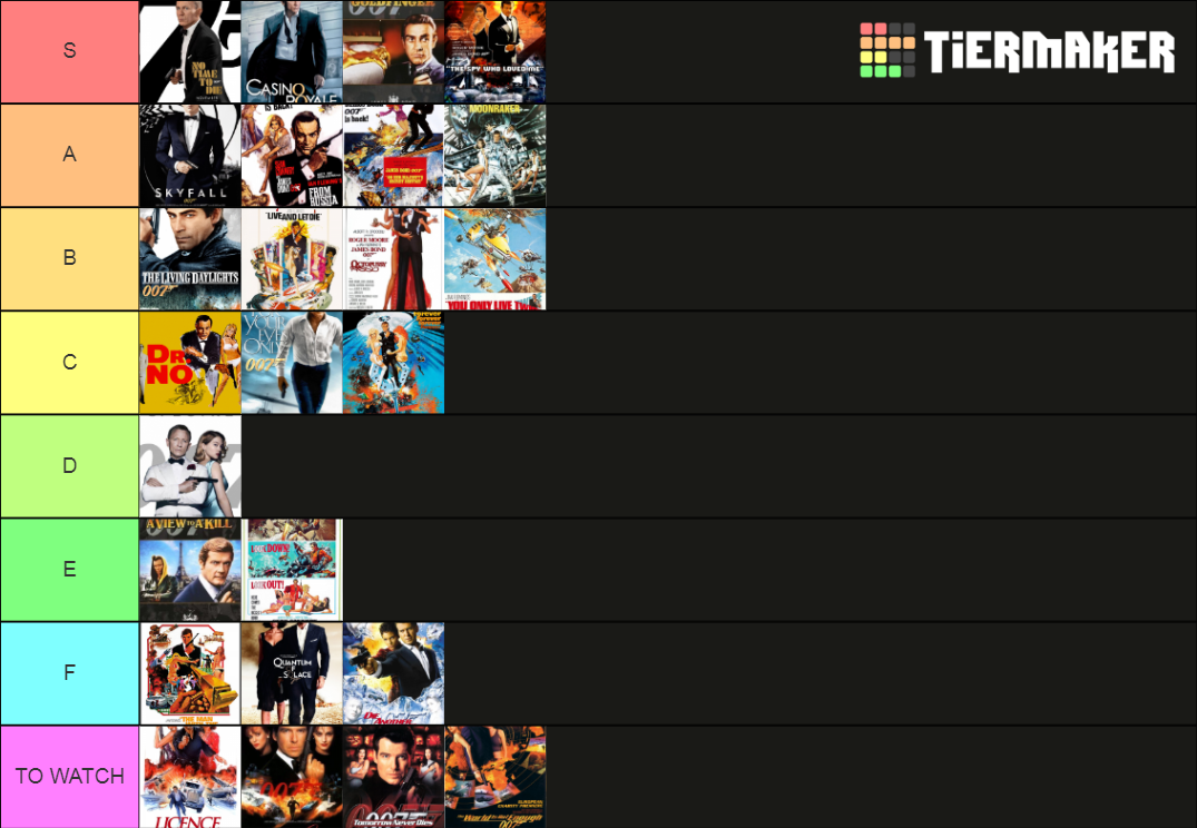 All 25 James Bond movies ranked Tier List (Community Rankings) - TierMaker