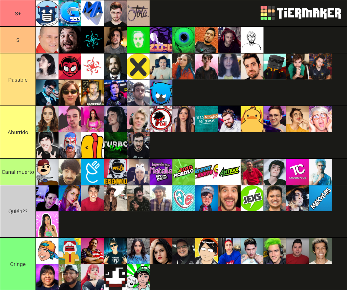 Youtubers Top 2021 Tier List Community Rankings TierMaker youtubers-top-2021-tier-list-community-rankings-tiermaker