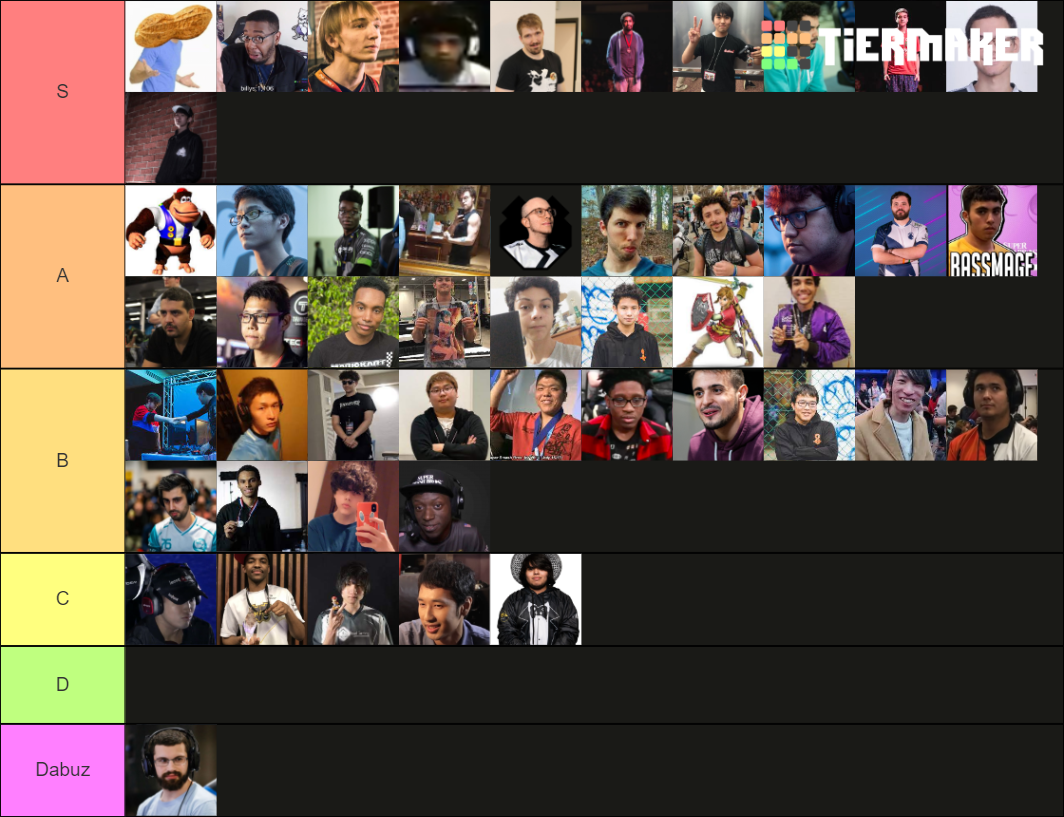 Best SSBU players Tier List (Community Rankings) - TierMaker