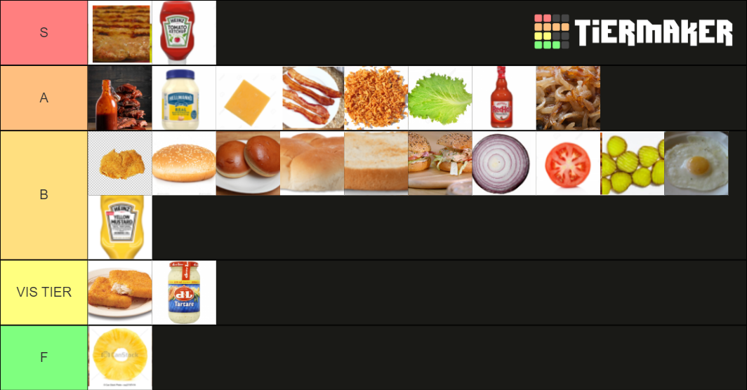 Burger toppings tierlist Tier List (Community Rankings) - TierMaker