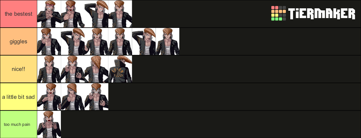 Mondo Owada Sprites Tier List (Community Rankings) - TierMaker