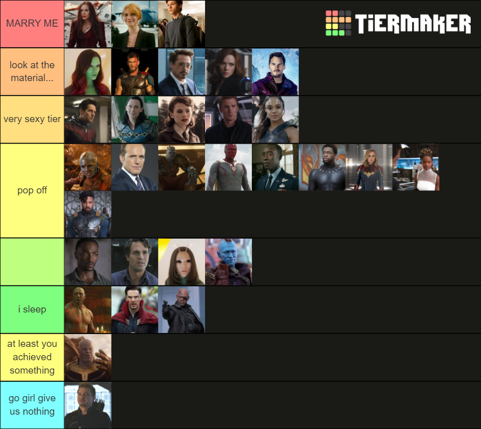 mcu characters Tier List (Community Rankings) - TierMaker
