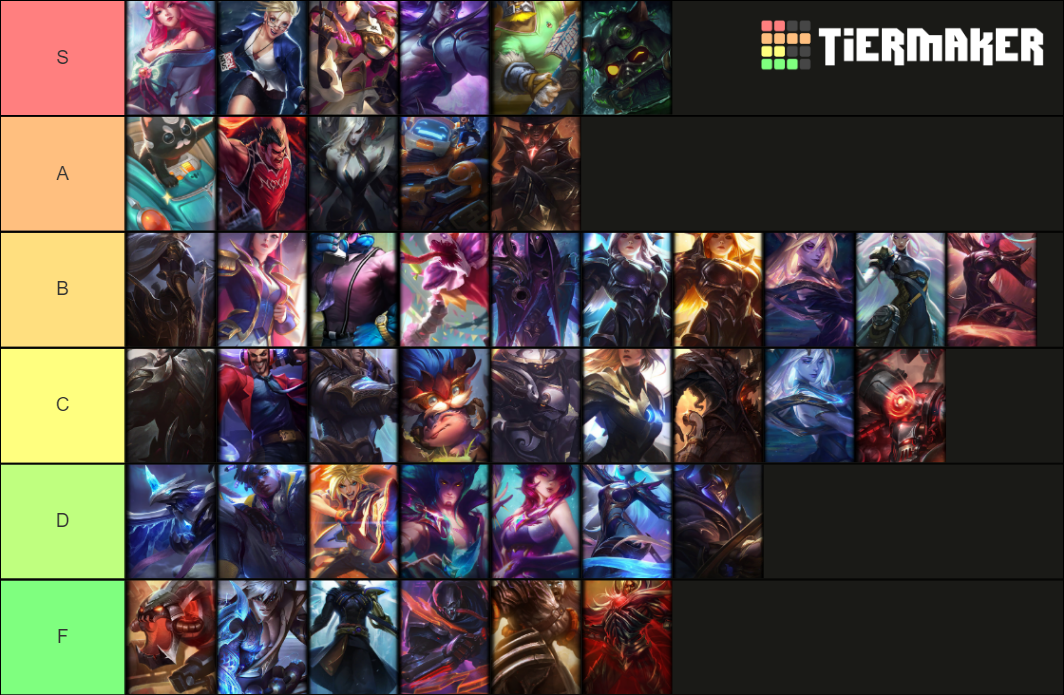 League of Legends Legendary Skins Tier List (Community Rankings ...