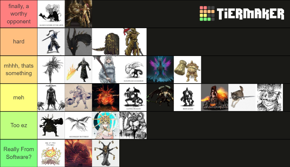 Dark souls bosses Tier List (Community Rankings) - TierMaker