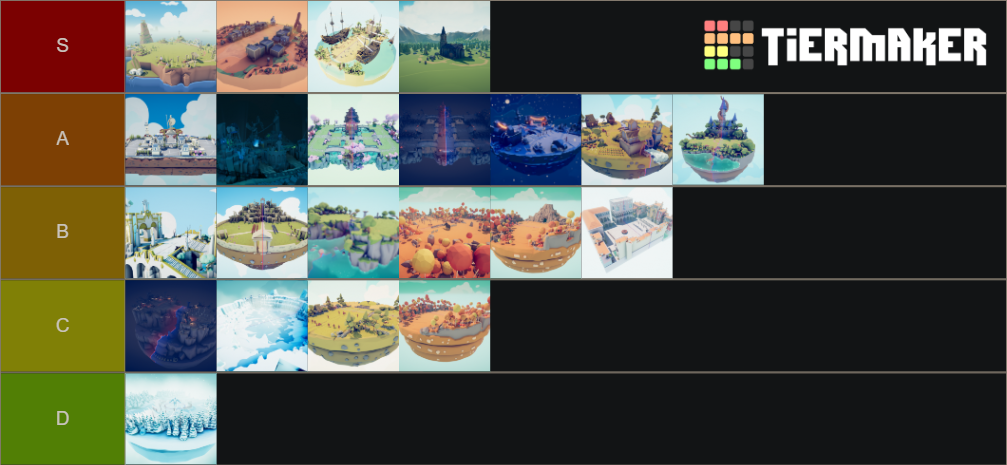 TABS Maps Tier List (Community Rankings) - TierMaker