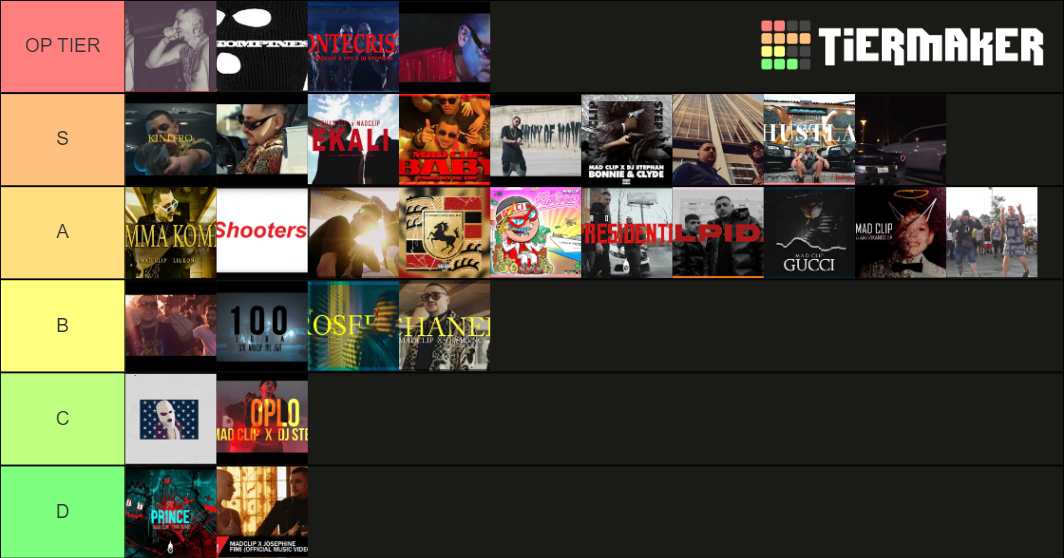 MAD CLIP TIER LIST !! Tier List (Community Rankings) - TierMaker