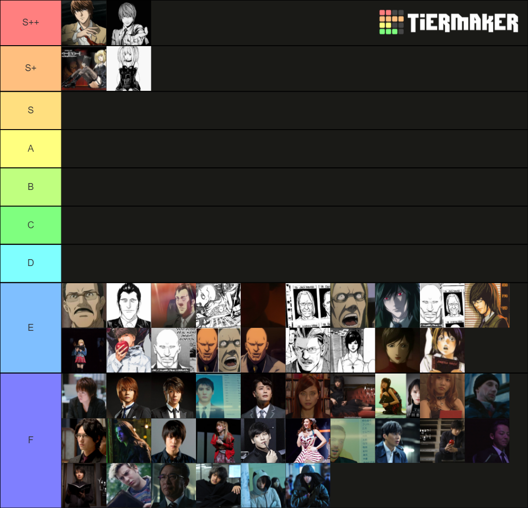 Death Note Kiras' Tier List (Community Rankings) - TierMaker