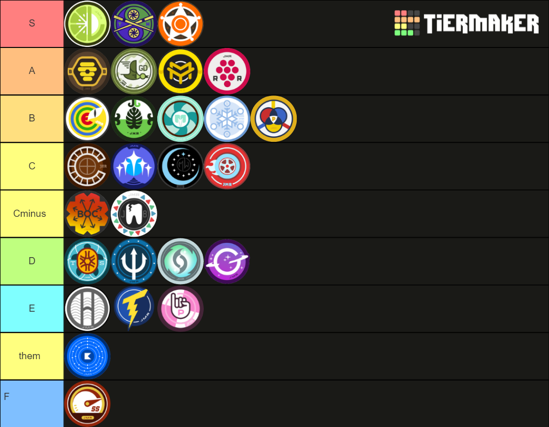Jelle's Marble League Teams Tier List (Community Rankings) - TierMaker