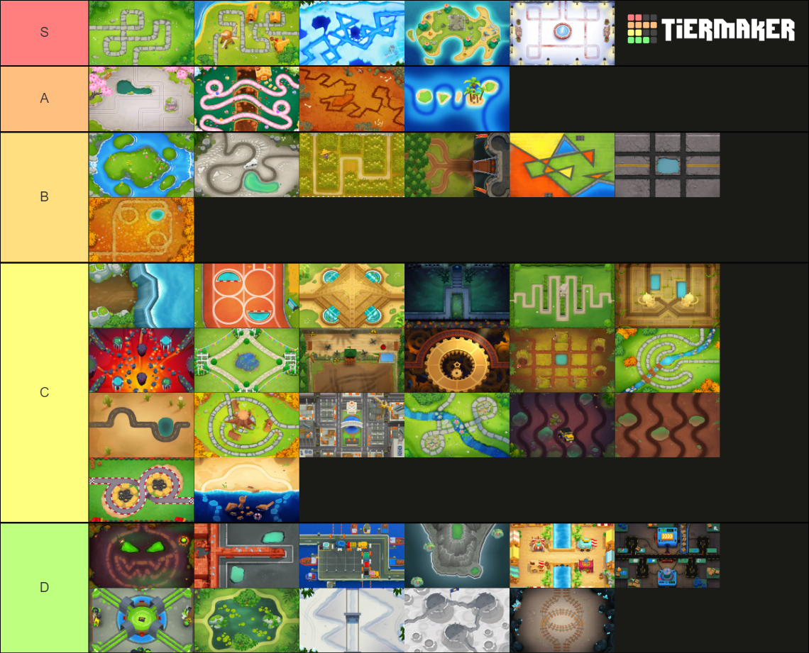 Bloons TD 6 Map Tierlist updated to 19.2 Tier List (Community Rankings ...