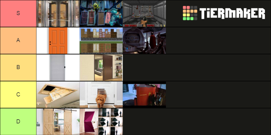 Door Tier List (Community Rankings) - TierMaker