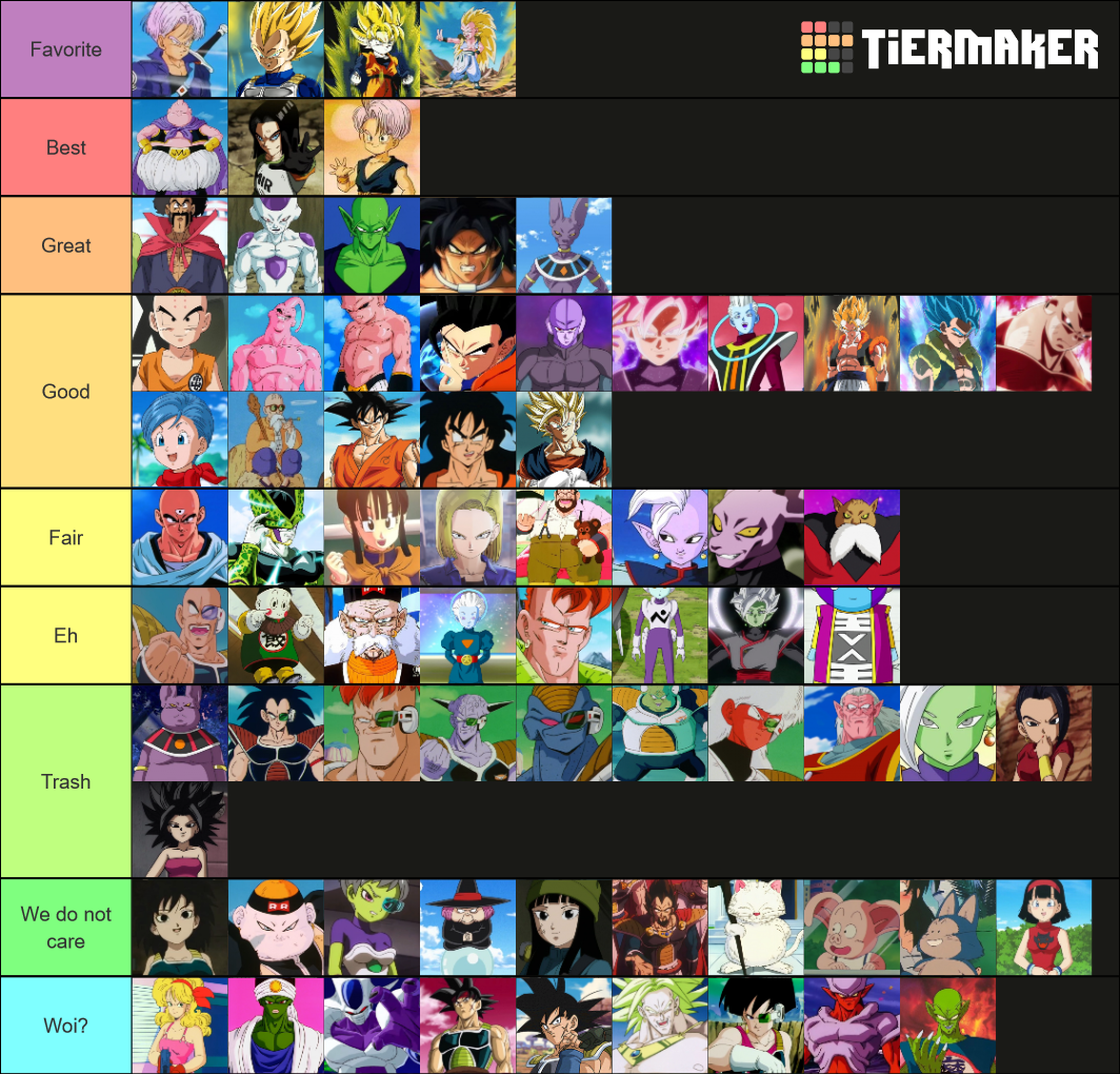 Dragon Ball Characters Tier List (Community Rankings) - TierMaker