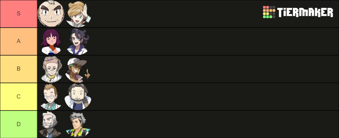 Pokémon professor's Tier List (Community Rankings) - TierMaker