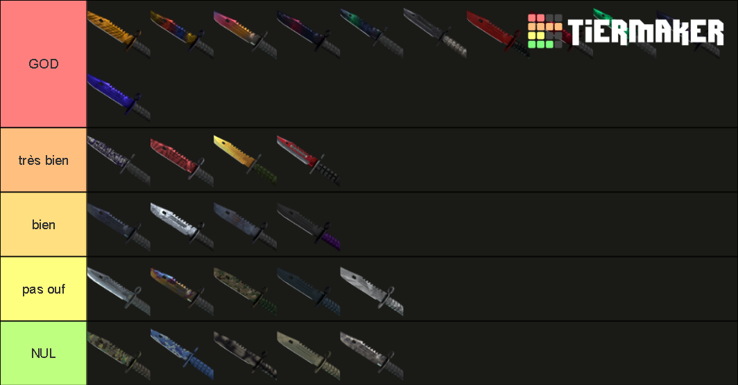 CSGO M9 Bayonet skins Tier List (Community Rankings) - TierMaker