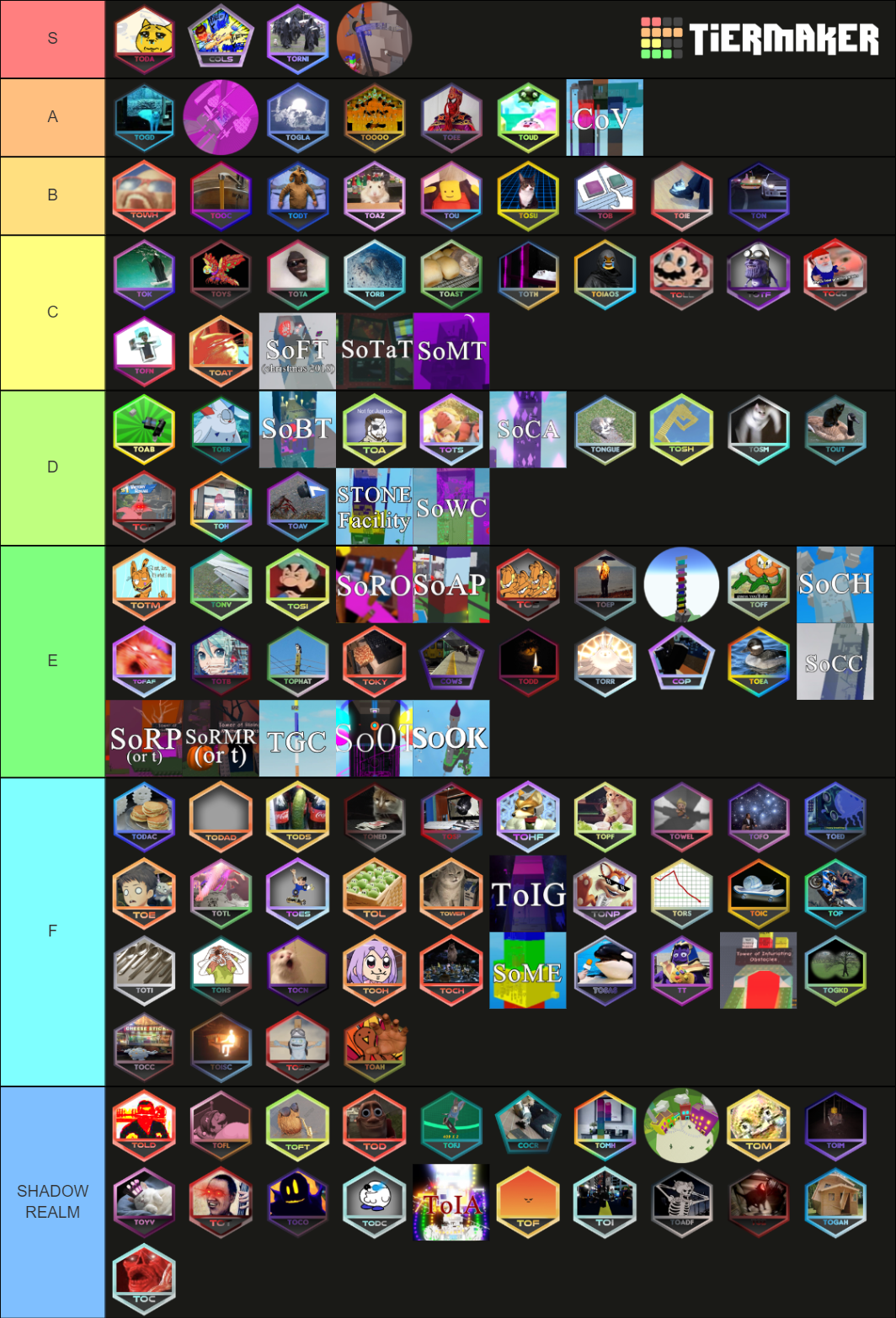 THE JTOH ULTIMATE TOWER Tier List (Community Rankings) - TierMaker
