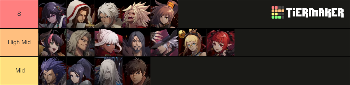 DNF DUEL CHARACTERS Tier List (Community Rankings) - TierMaker