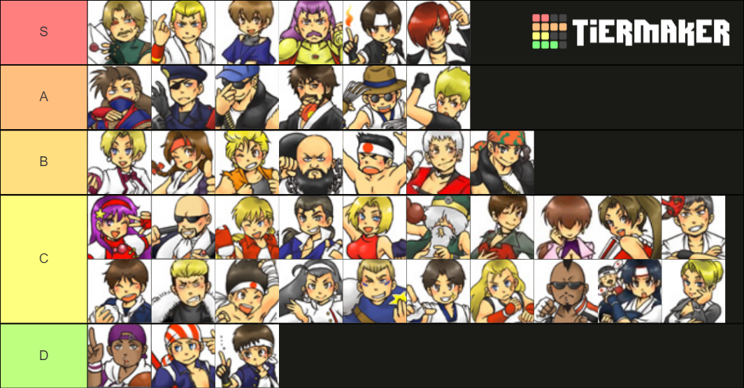 King of fighters 98 ultimate match characters Tier List (Community ...