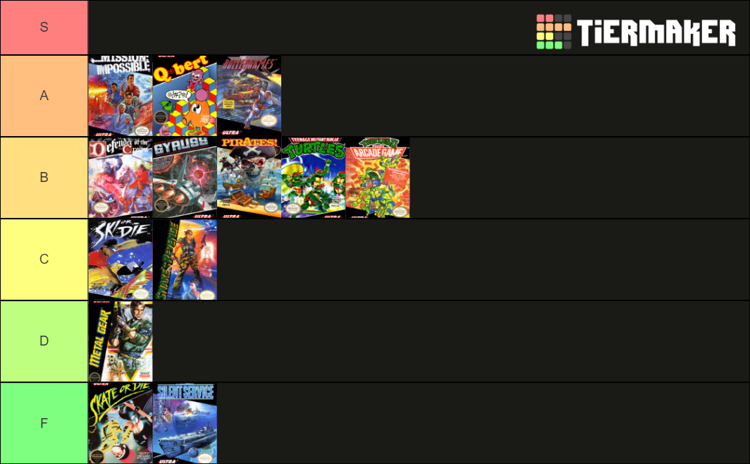 Ultra NES Games Tier List (Community Rankings) - TierMaker