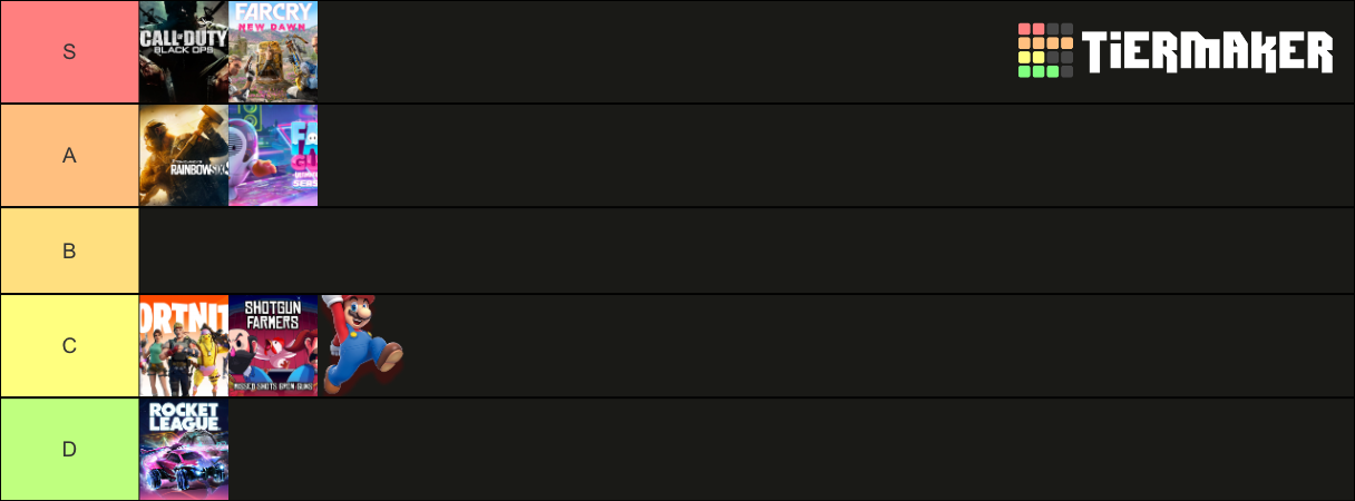 Video game Tier List (Community Rankings) - TierMaker
