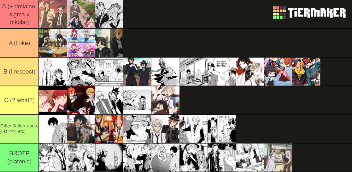 Bungou Stray Dogs ships Tier List (Community Rankings) - TierMaker