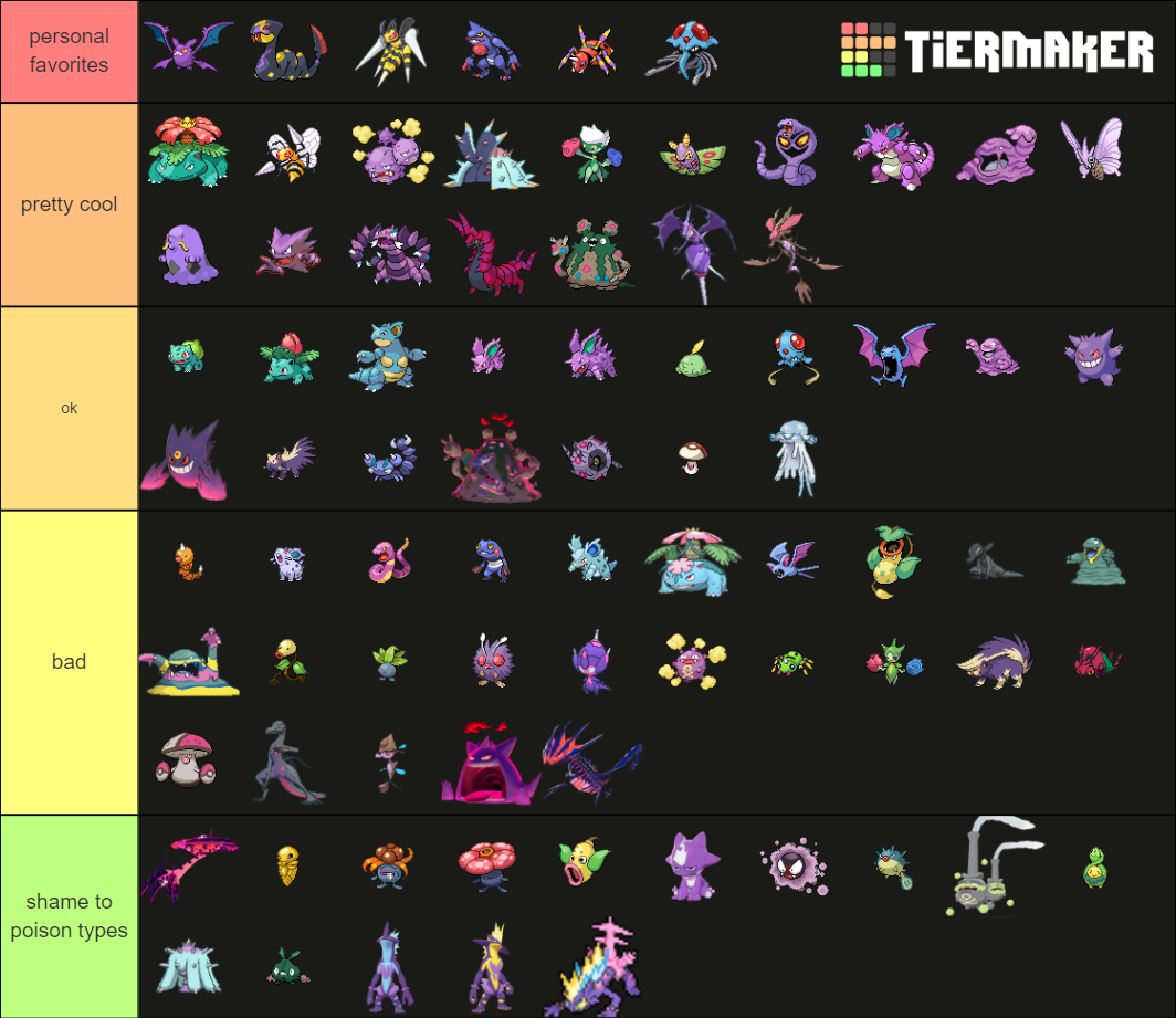 Pokemon Poison Types Tier List (Community Rankings) - TierMaker
