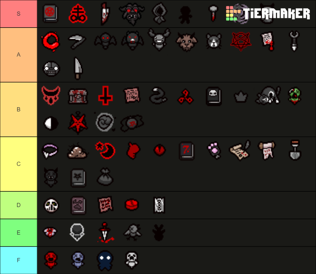 TBoI AB+ Devil Room Items Tier List (Community Rankings) - TierMaker