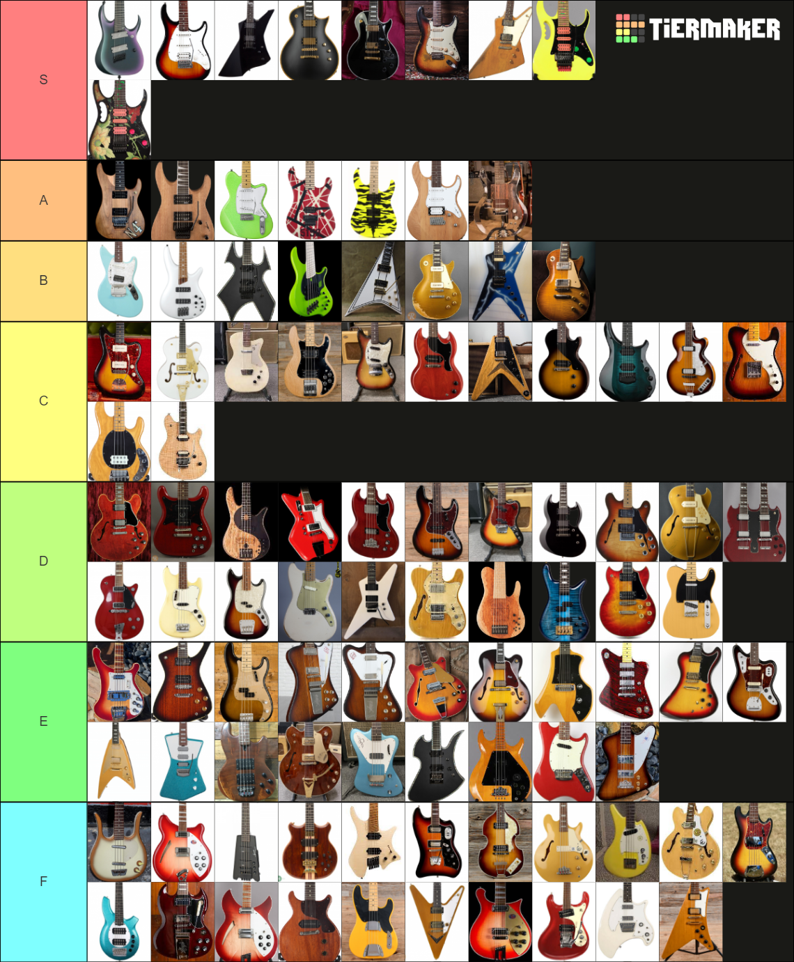 Guitar and Bass Models Tier List (Community Rankings) - TierMaker