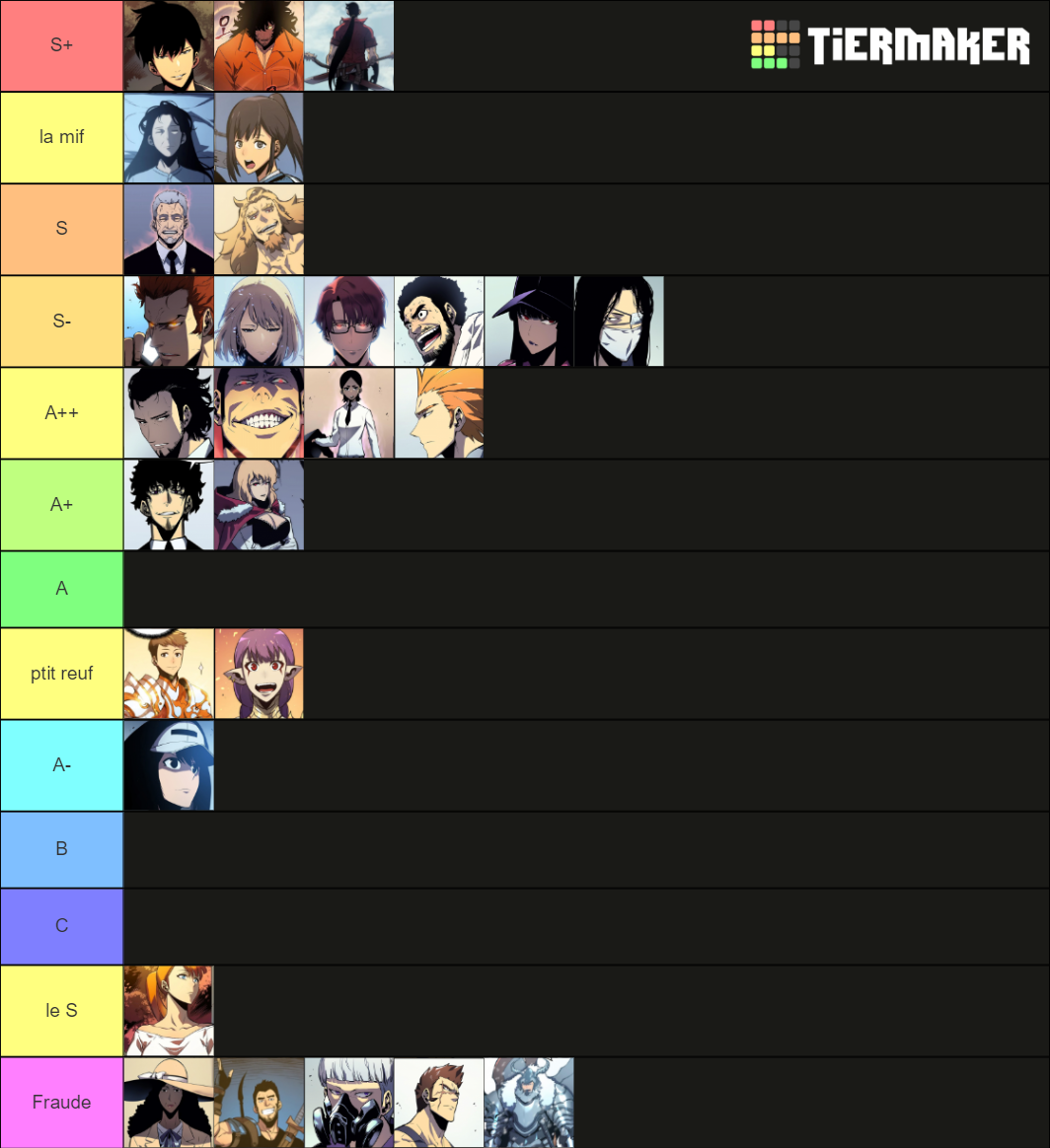 Solo Leveling Characters Tier List (Community Rankings) - TierMaker