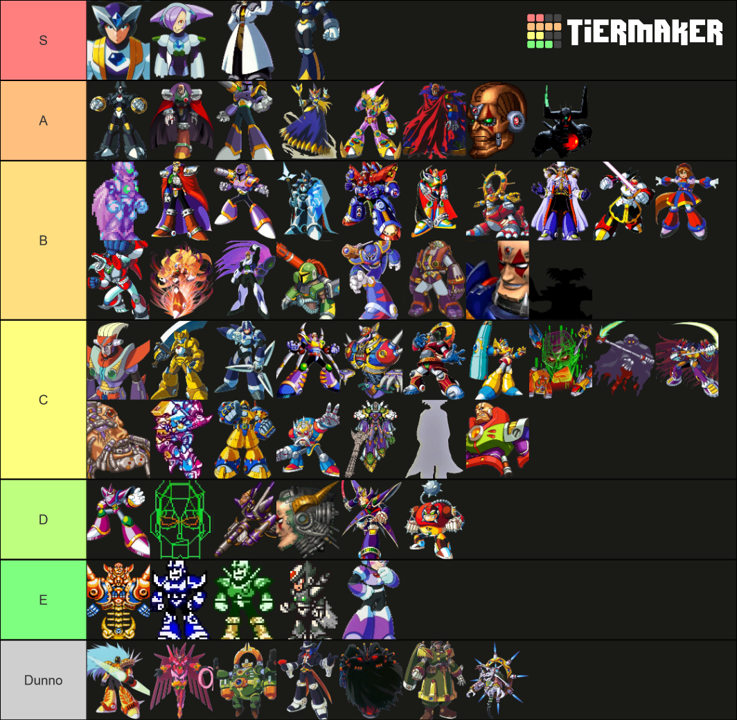 All Mega Man X Villains Tier List (Community Rankings) - TierMaker