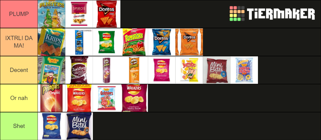 RANKING DIFFERENT CRISPS Tier List (Community Rankings) - TierMaker