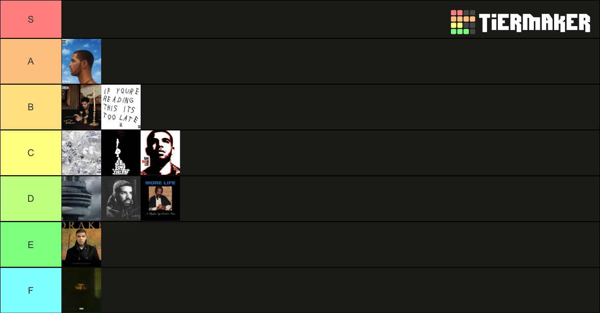 Drake Album overview Tier List (Community Rankings) - TierMaker